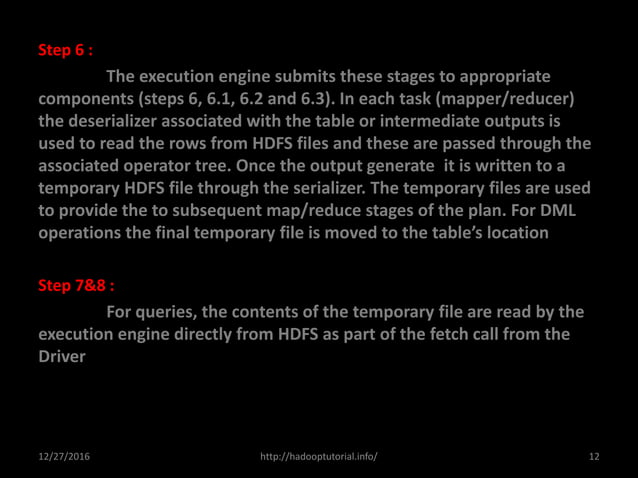 Hive explanation with examples and syntax | PPT