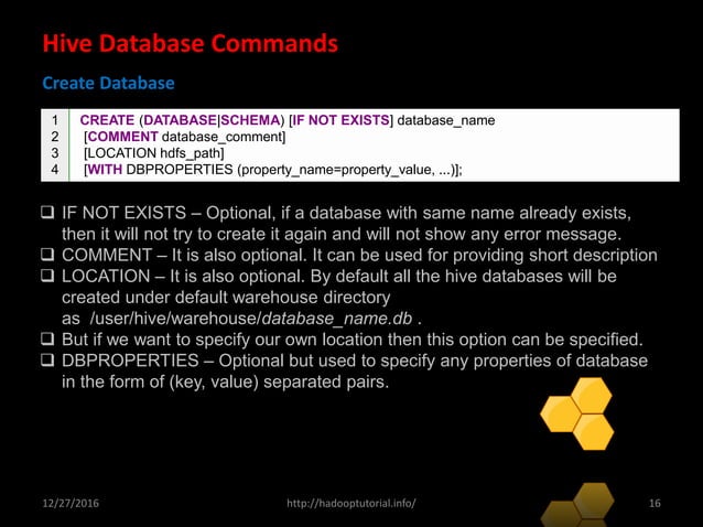 Hive explanation with examples and syntax | PPT