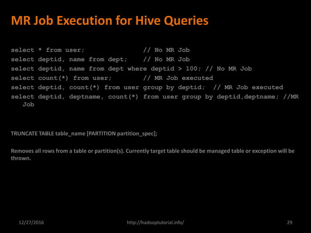 Hive explanation with examples and syntax | PPT