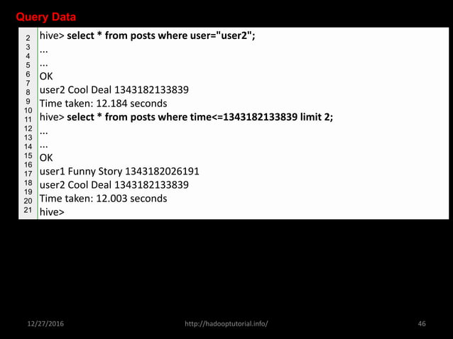 Hive explanation with examples and syntax | PPT