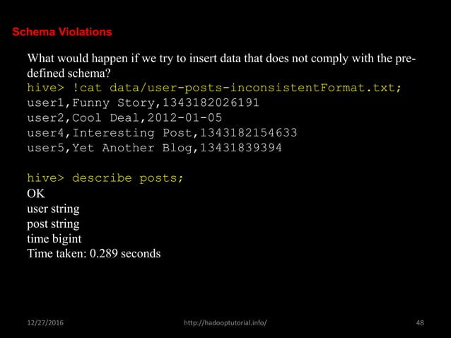 Hive explanation with examples and syntax | PPT