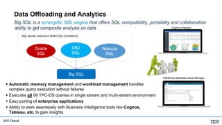 Modernize Your Existing EDW with IBM Big SQL & Hortonworks Data ...