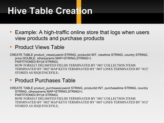Introduction to Hive for Hadoop | PPT