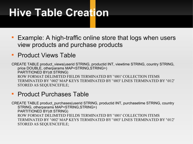 Introduction to Hive for Hadoop | PPT