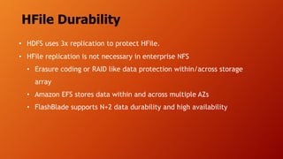 Hive spark-s3acommitter-hbase-nfs | PPT