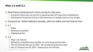 Hive2.0 big dataspain-nov-2016 | PPT