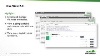Hive2 Introduction -- Interactive SQL for Big Data | PPT