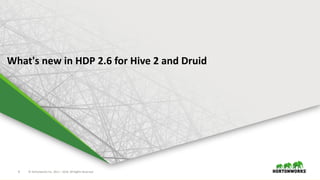 Hive2 Introduction -- Interactive SQL for Big Data | PPT