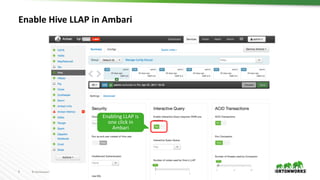 Hive2 Introduction -- Interactive SQL for Big Data | PPT