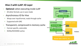 Hive acid and_2.x new_features | PPT