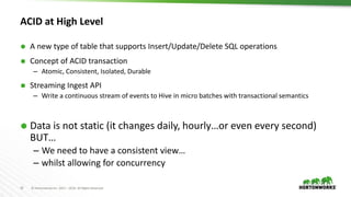 Hive acid and_2.x new_features | PPT