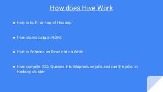 Hive and data analysis using pandas | PPTX