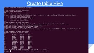 Hive and data analysis using pandas | PPTX