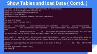 Hive and data analysis using pandas | PPT