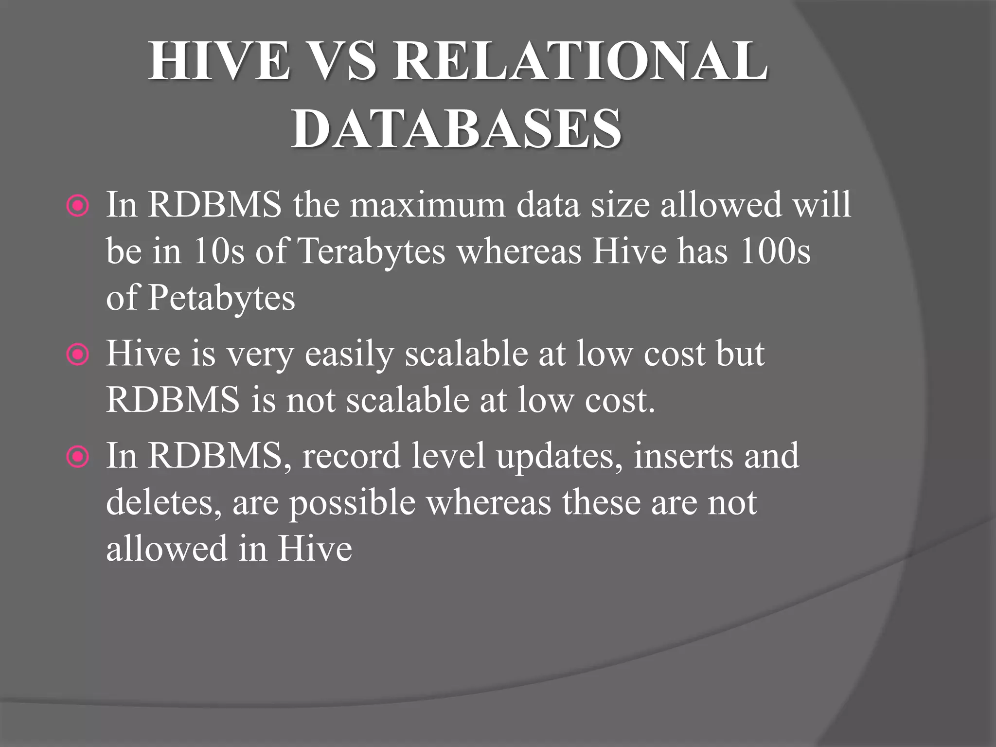 Hive and querying data | PPTX