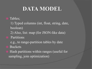 Hive and querying data | PPTX