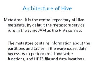Hive architecture | PPTX