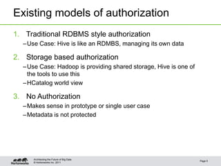 Apache Hive authorization models | PPT
