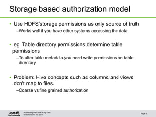 Apache Hive authorization models | PPT