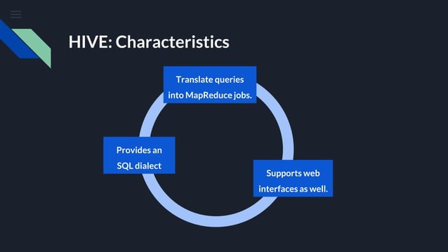presentation on Hive Big data analytics_.pptx
