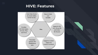 presentation on Hive Big data analytics_.pptx