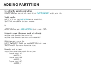 Hive in Practice | PPT