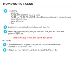 Hive in Practice | PPTX