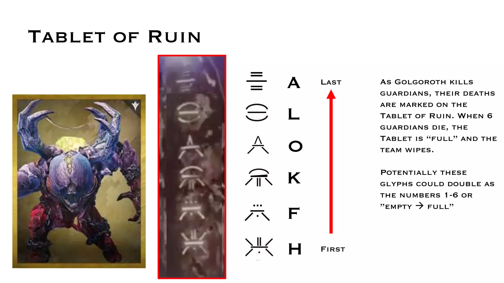 Hive language project | PDF