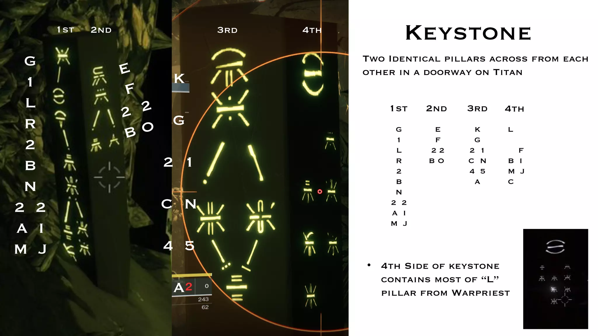 Hive language project | PDF