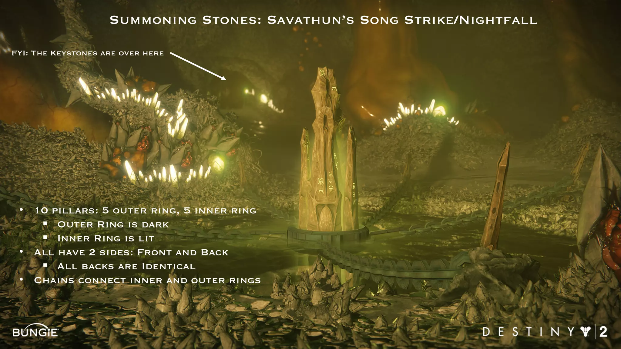 Hive language project | PDF