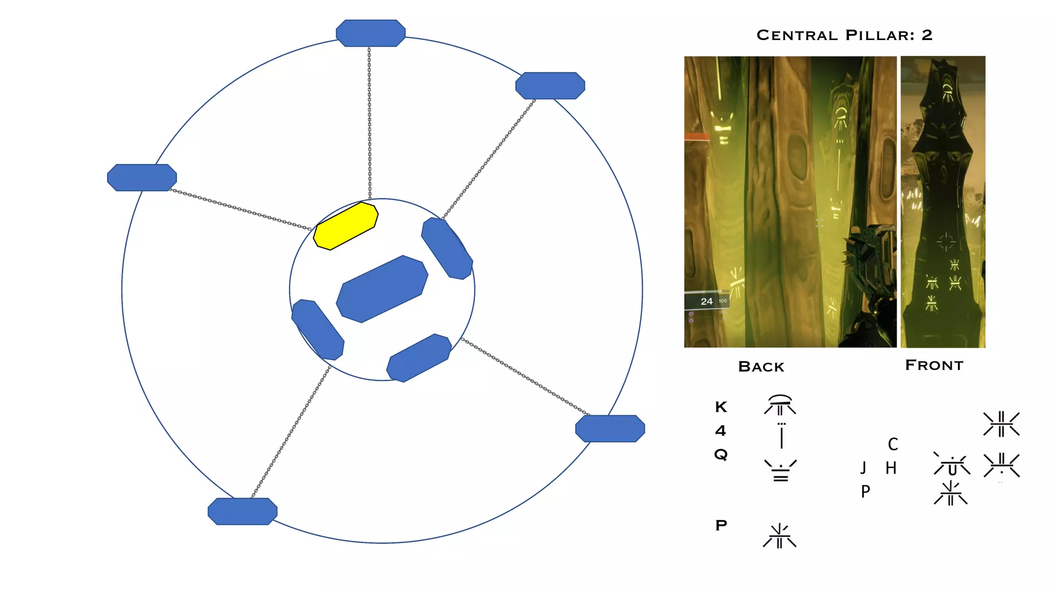Hive language project | PDF