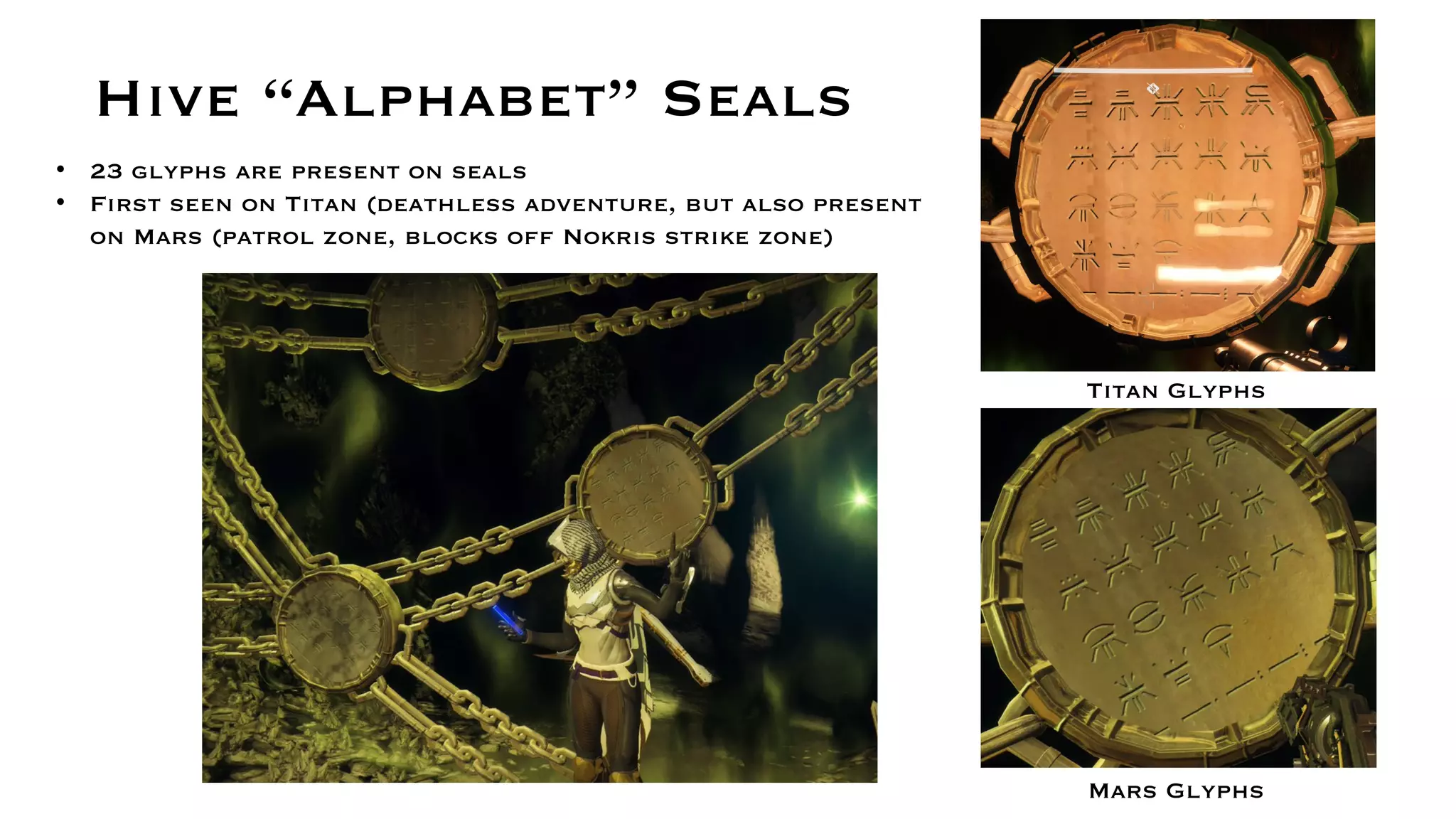 Hive language project | PDF