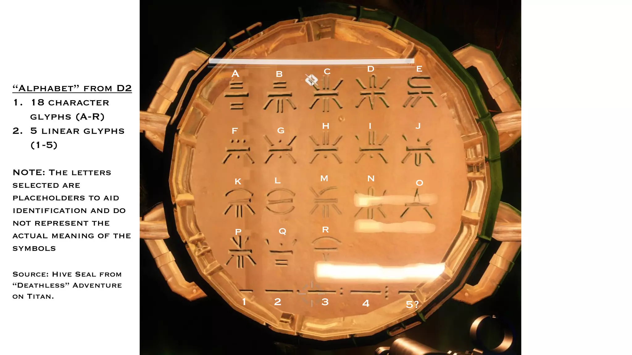 Hive language project | PDF