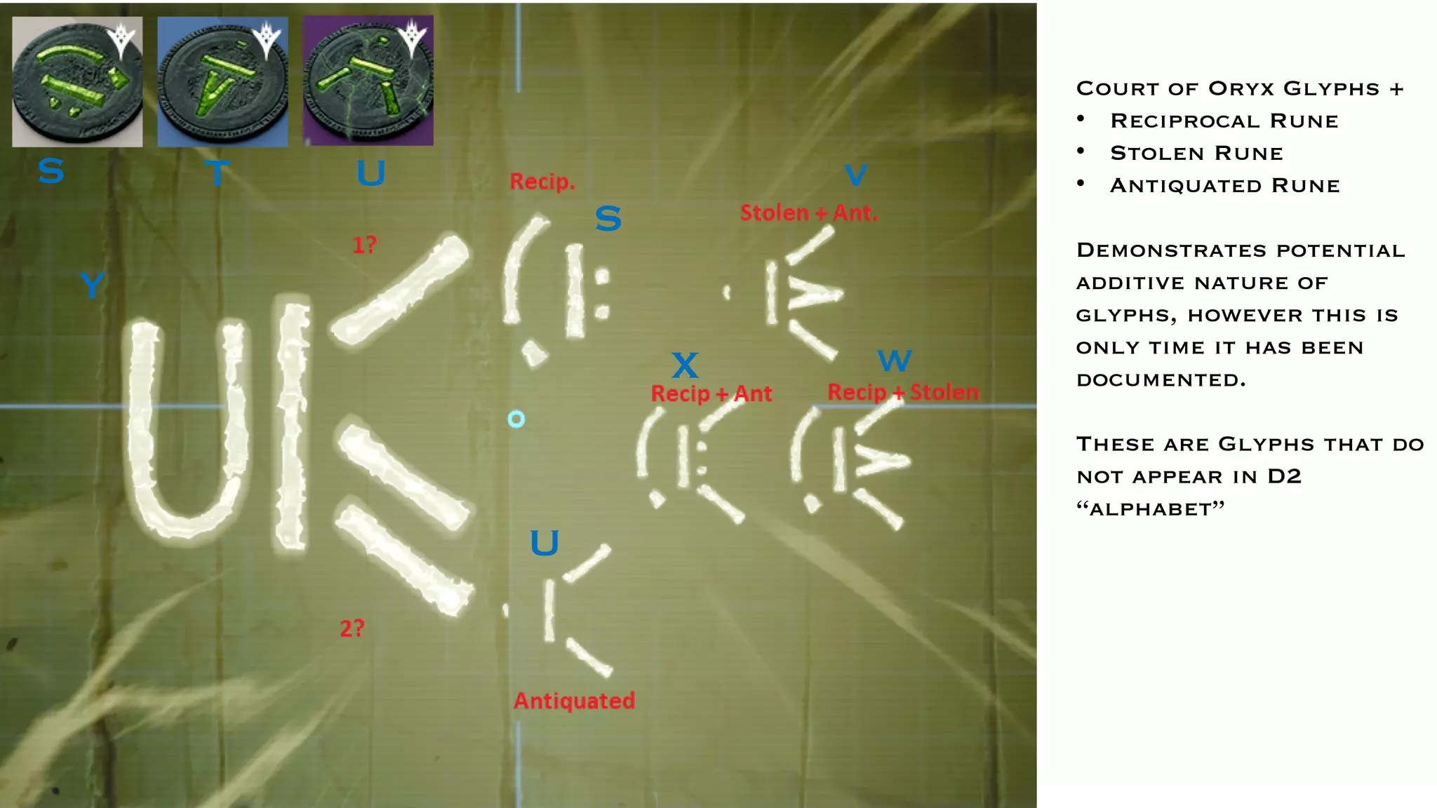 Hive language project | PDF