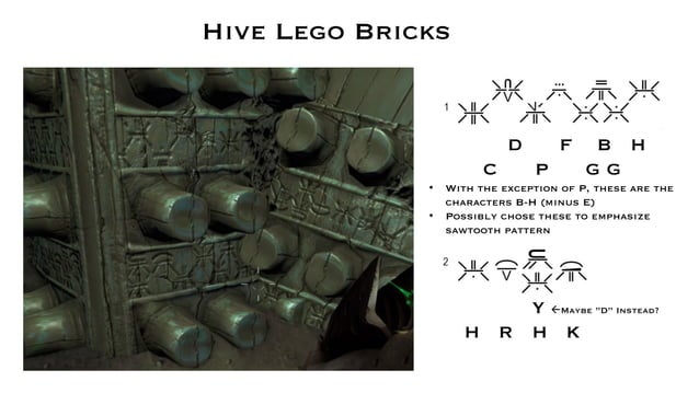 Hive language project | PDF