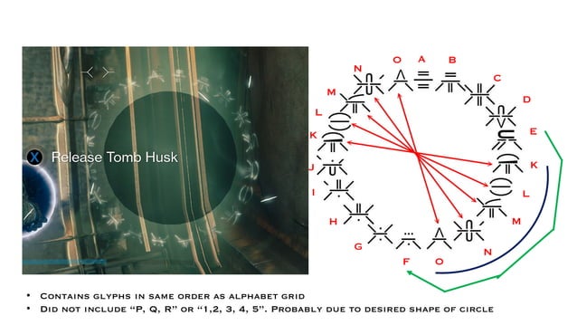 Hive language project | PDF