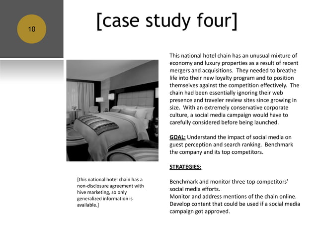 Hive marketing client case studies | PPT