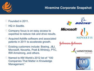 Hivemine Company & AskMe Product Overview | PPT