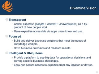 Hivemine Company & AskMe Product Overview | PDF