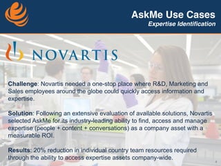 Hivemine Company & AskMe Product Overview | PDF