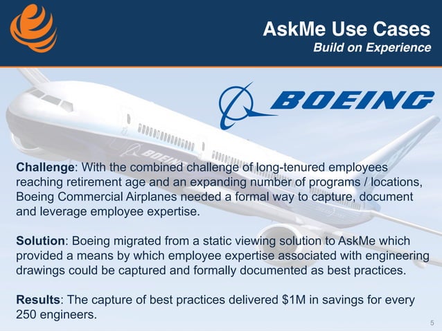 Hivemine Company & AskMe Product Overview | PPT