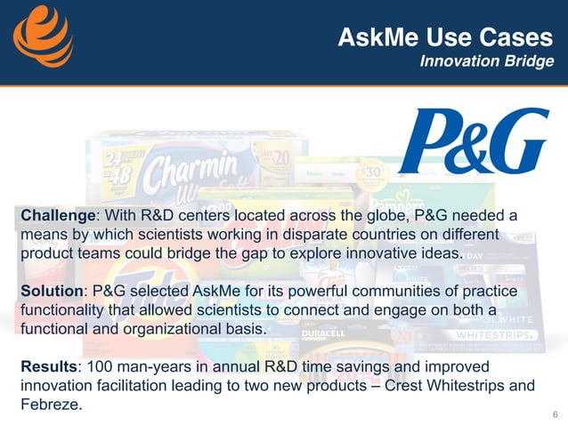 Hivemine Company & AskMe Product Overview | PPT