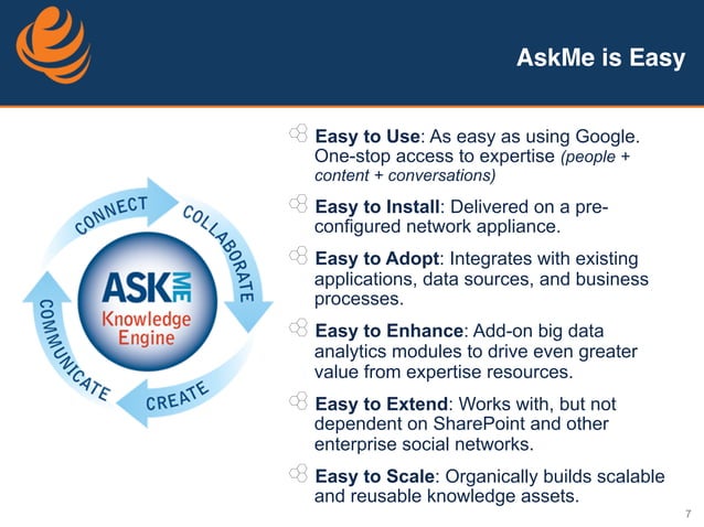 Hivemine Company & AskMe Product Overview | PPT