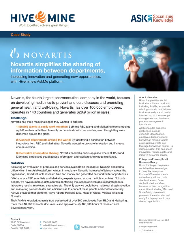 Hivemine's AskMe Case Study for Novartis | PDF
