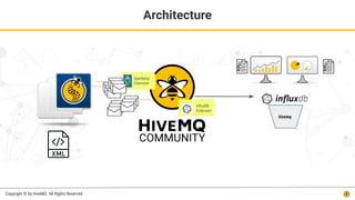 How to Use InfluxDB to Visualize and Monitor MQTT Messages in an IIoT System | PDF