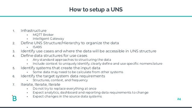 HiveMQ & HighByte Presents: Building an Enterprise Unified Namespace ...