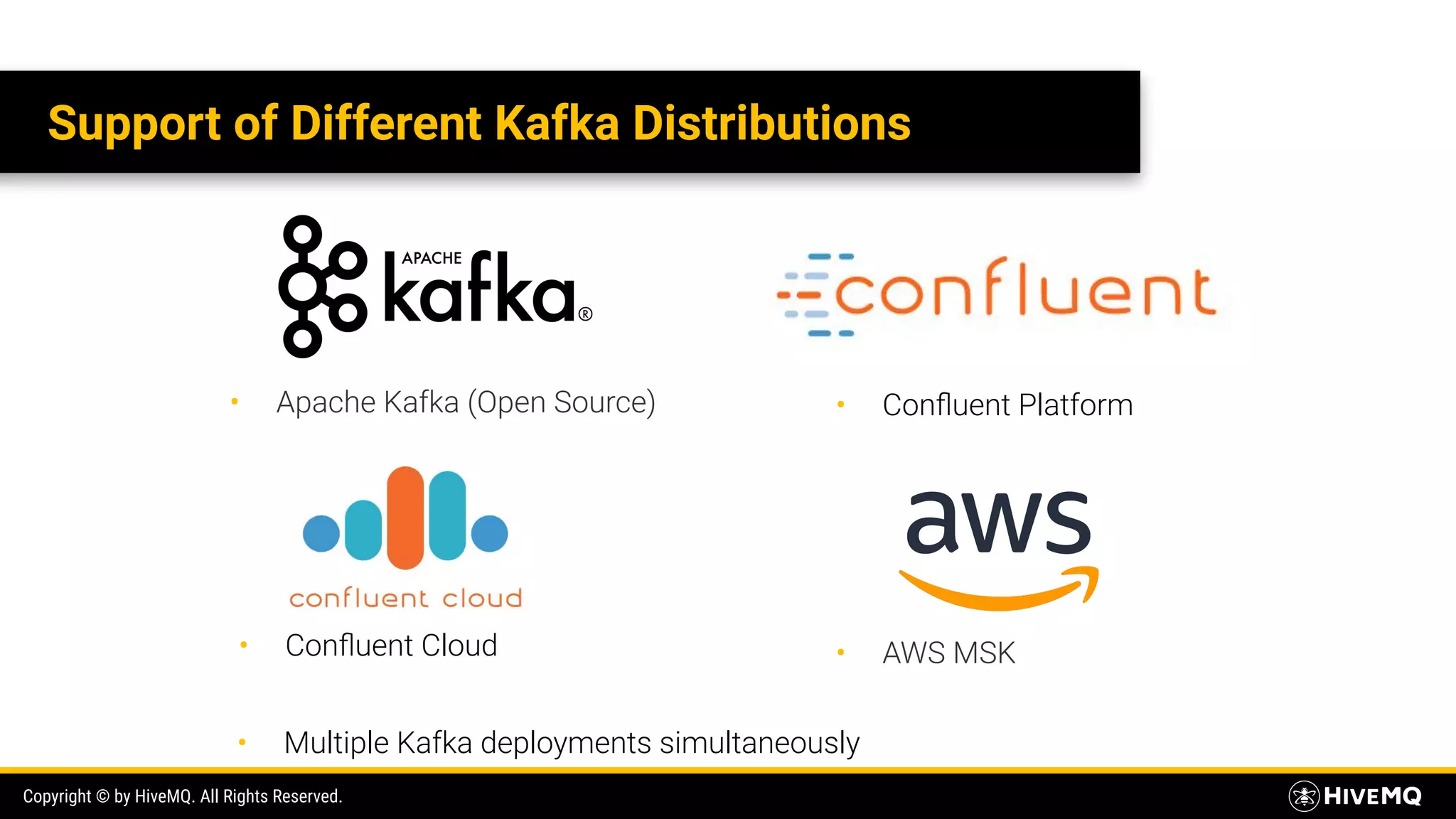 Hivemq Kafka The Ideal Solution For Iot Mqtt Data Integration Ppt