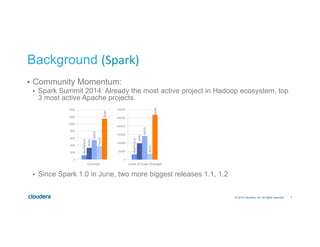 TriHUG Feb: Hive on spark | PPT