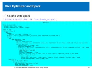 Query Engines for Hive: MR, Spark, Tez with LLAP – Considerations ...