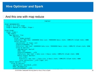 Query Engines for Hive: MR, Spark, Tez with LLAP – Considerations! | PDF | Cloud Computing ...